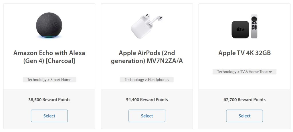 ANZ Rewards guide 2023 | The Champagne Mile