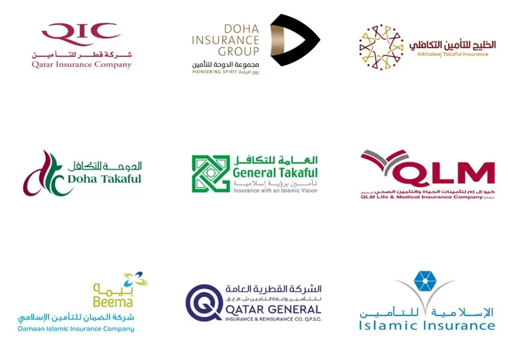 Qatar Introduces Mandatory Travel Insurance – Good Idea? Qatar Introduces Mandatory Travel Insurance – Good Idea?